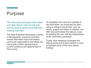 County Profile Template Booklet | PPTX