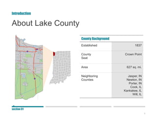 County Profile Template Booklet | PPTX
