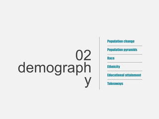 County Profile Template Booklet | PPTX