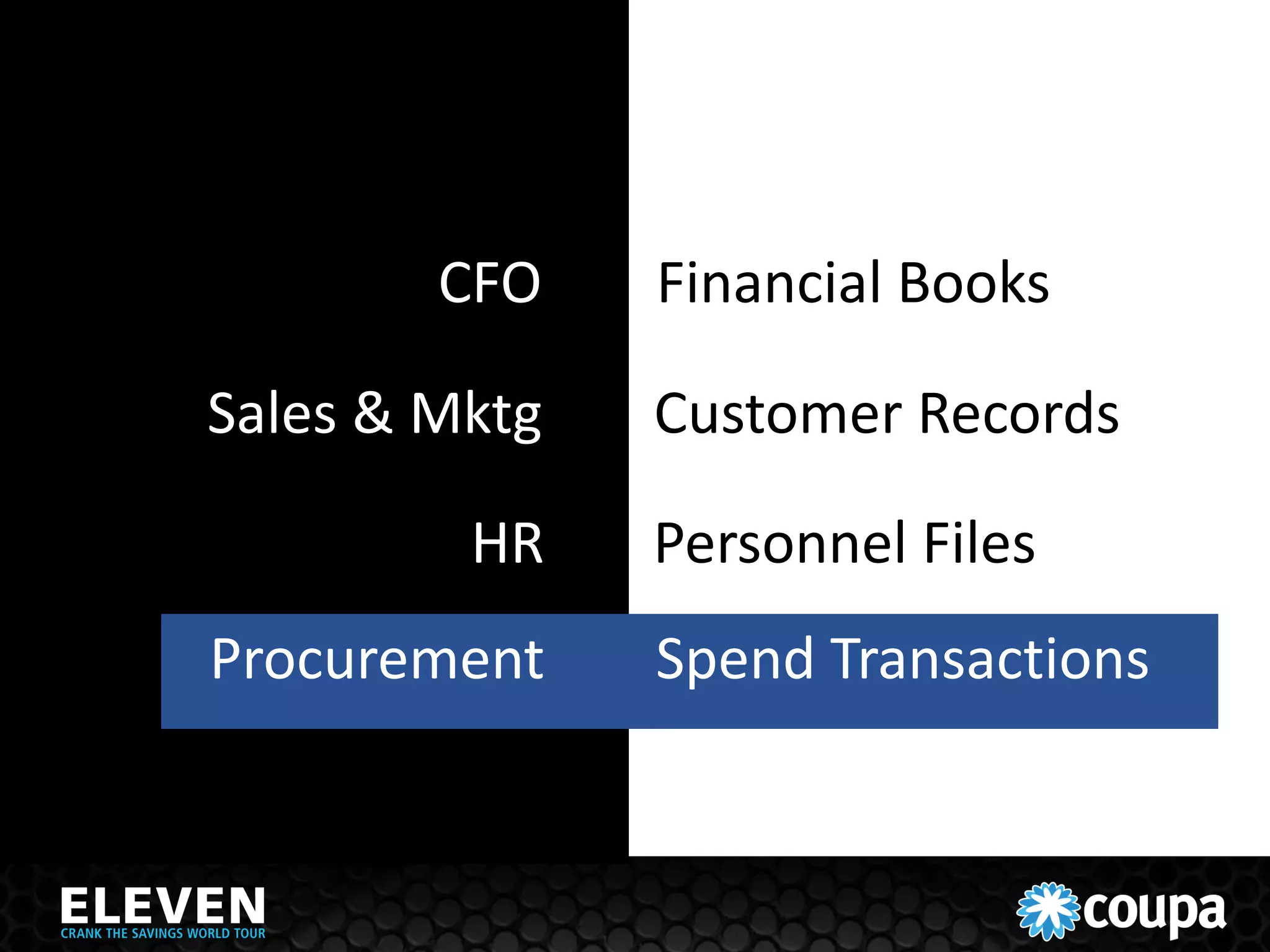 Coupa roadshow master deck atlanta | PDF | Business | Business and Finance