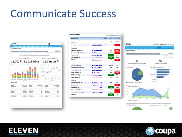 Coupa roadshow master deck atlanta | PDF | Business | Business and Finance