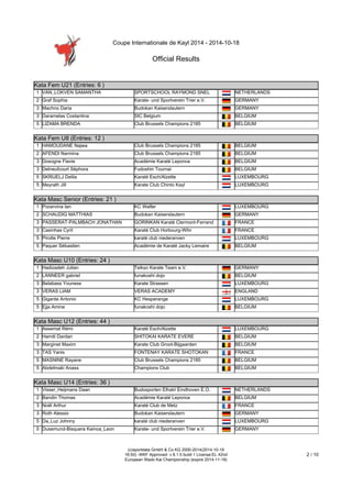 Coupe internationale de_kayl-2014-results-1-5 | PDF