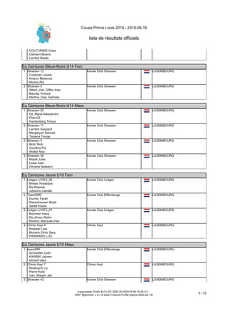 Coupe prince louis_2019_liste_de_resultats_presse | PDF