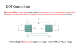 Coupled circuits - conductive loops in electrical system | PDF