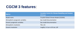 Coupled general circulation modeling | PPT