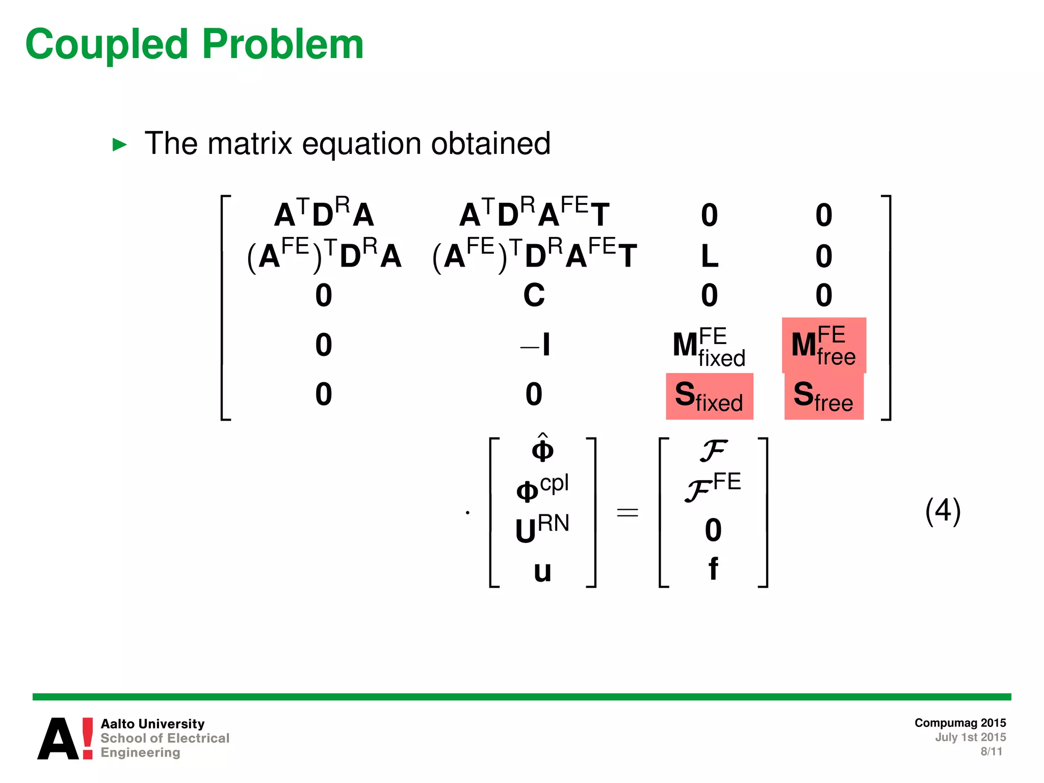 A Systematic Approach For Solving Coupled Reluctance Network And Finite Element Models Ppt