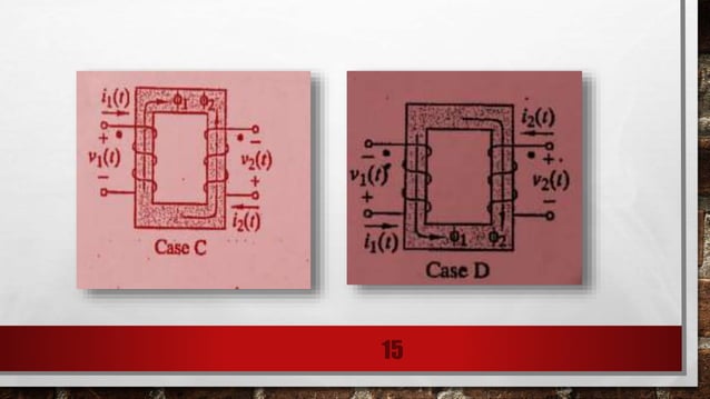 Couple inductor ,dot convention ,energy analysis | PPTX