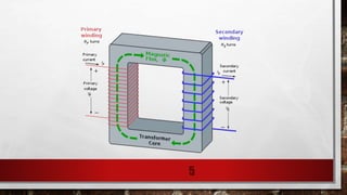 Couple inductor ,dot convention ,energy analysis | PPTX