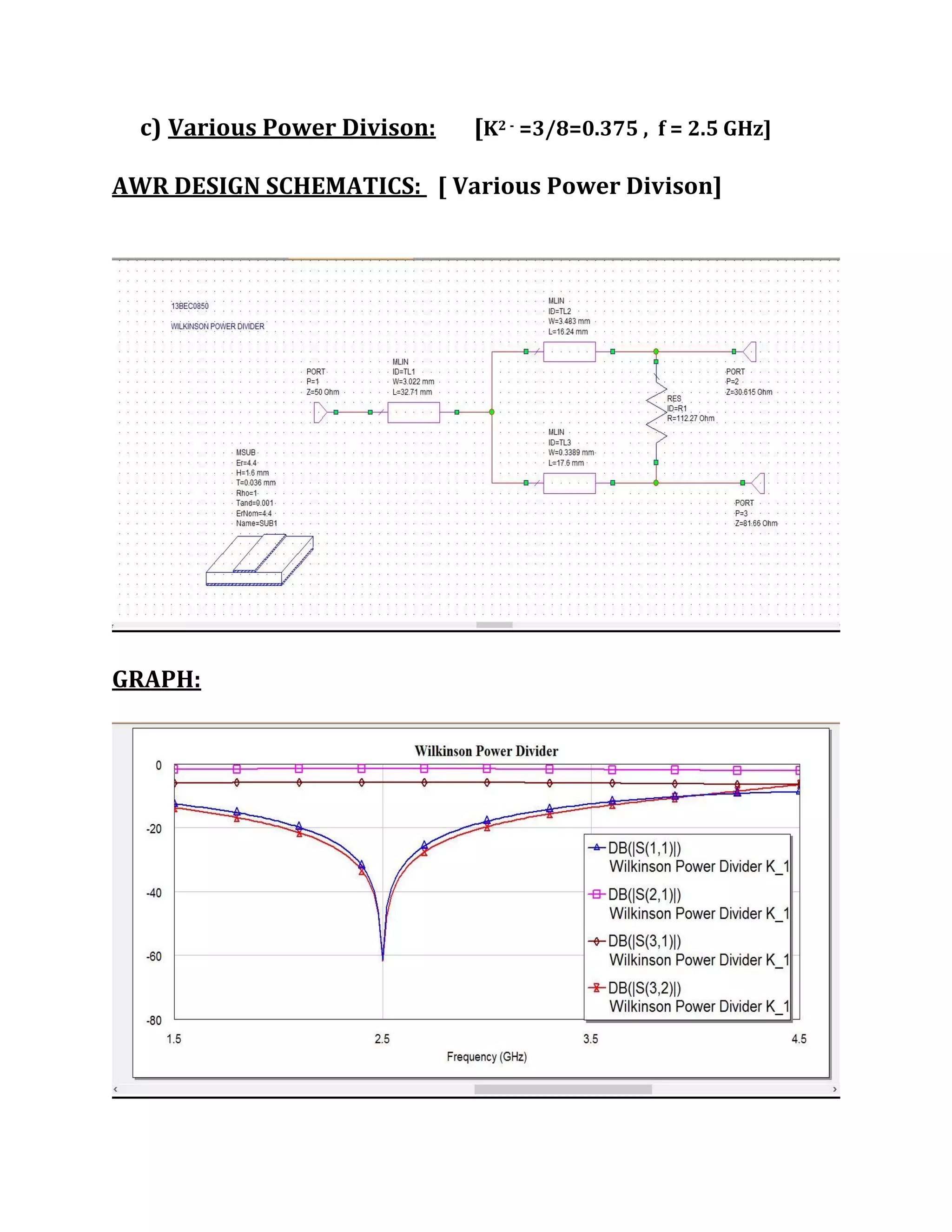 Coupler and power divider design in awr | PDF