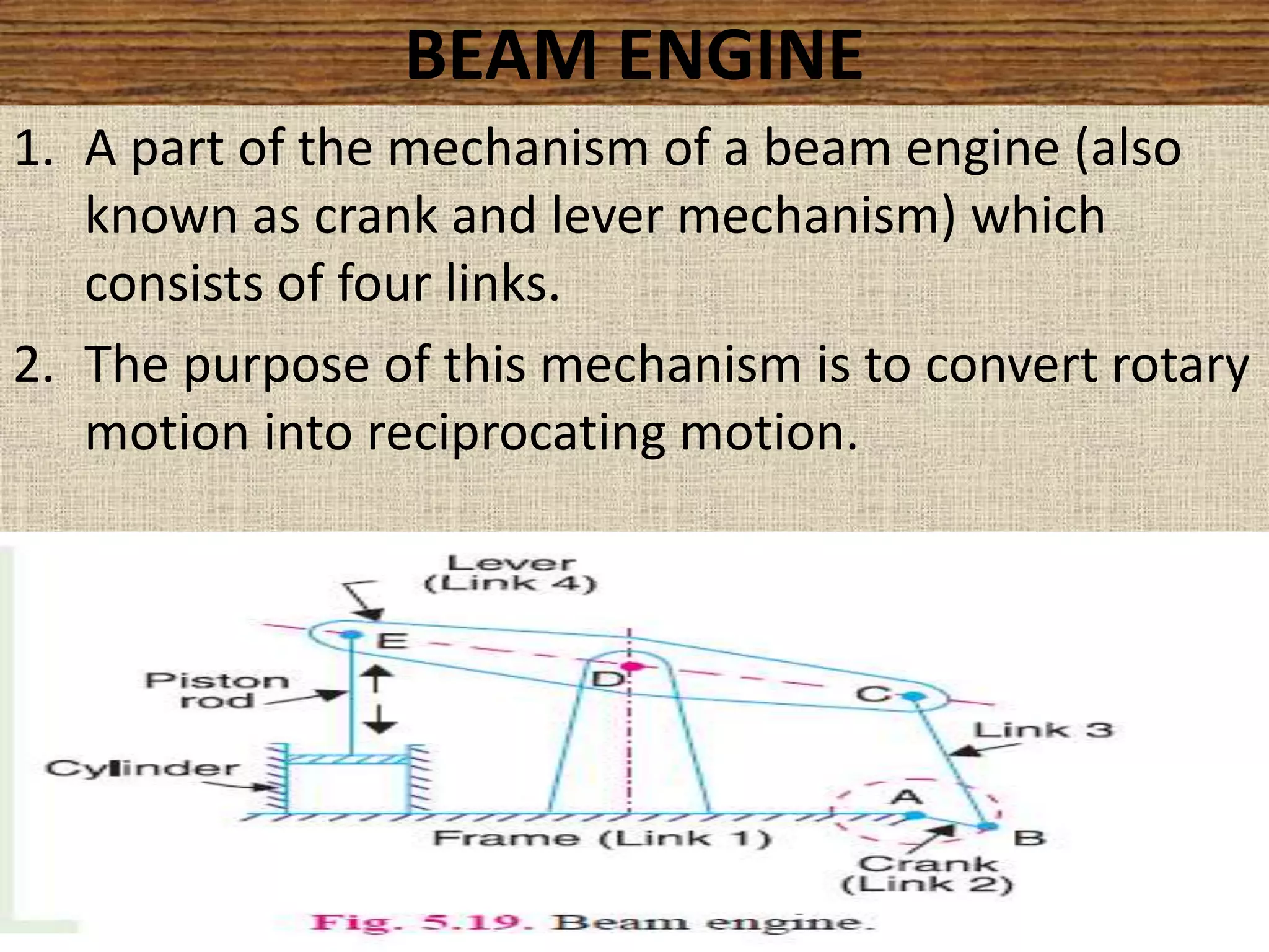 Couple rod of locomotive | PPTX