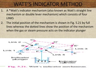Couple rod of locomotive | PPTX