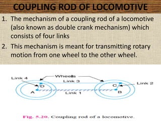 Couple rod of locomotive | PPTX