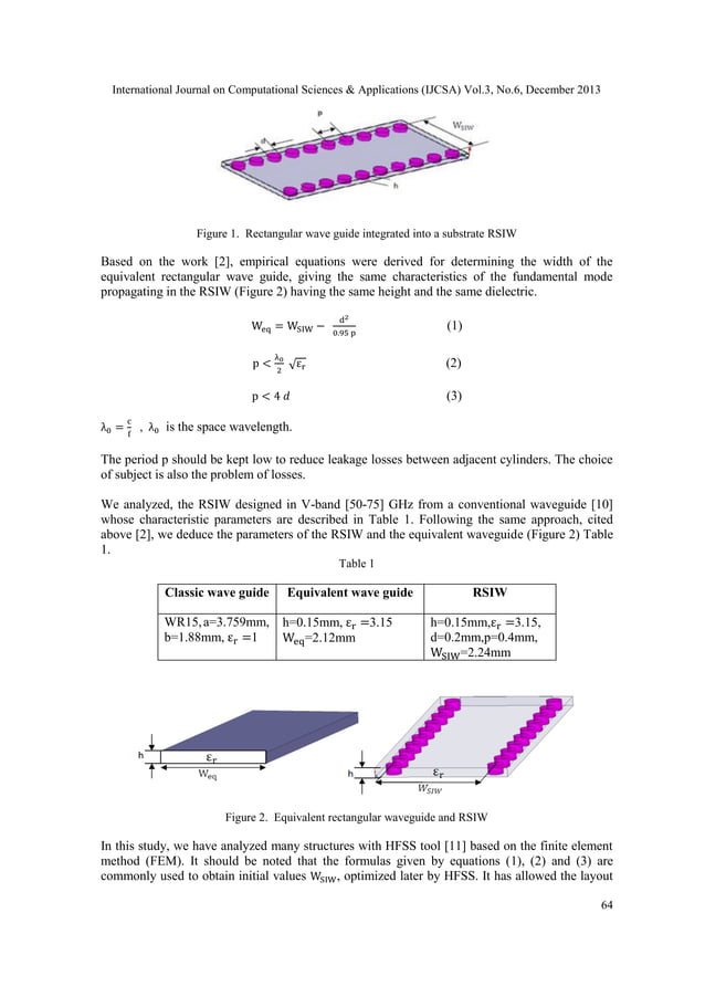 COUPLER, POWER DIVIDER AND CIRCULATOR IN V-BAND SUBSTRATE INTEGRATED WAVEGUIDE TECHNOLOGY | PDF ...