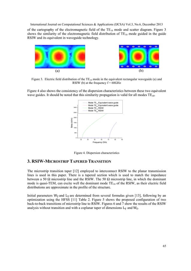 COUPLER, POWER DIVIDER AND CIRCULATOR IN V-BAND SUBSTRATE INTEGRATED WAVEGUIDE TECHNOLOGY | PDF ...