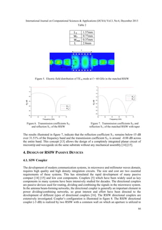 COUPLER, POWER DIVIDER AND CIRCULATOR IN V-BAND SUBSTRATE INTEGRATED WAVEGUIDE TECHNOLOGY | PDF ...