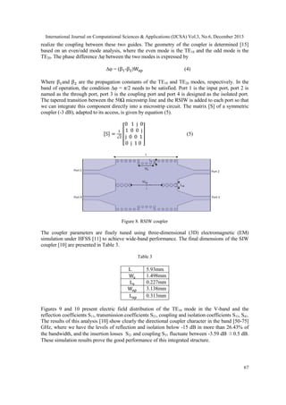 COUPLER, POWER DIVIDER AND CIRCULATOR IN V-BAND SUBSTRATE INTEGRATED WAVEGUIDE TECHNOLOGY | PDF ...