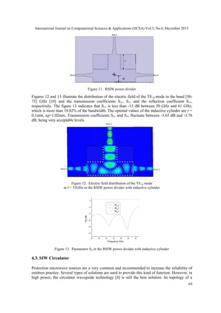 COUPLER, POWER DIVIDER AND CIRCULATOR IN V-BAND SUBSTRATE INTEGRATED WAVEGUIDE TECHNOLOGY | PDF ...