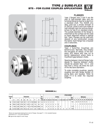 Coupling | PDF