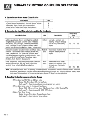 Coupling | PDF