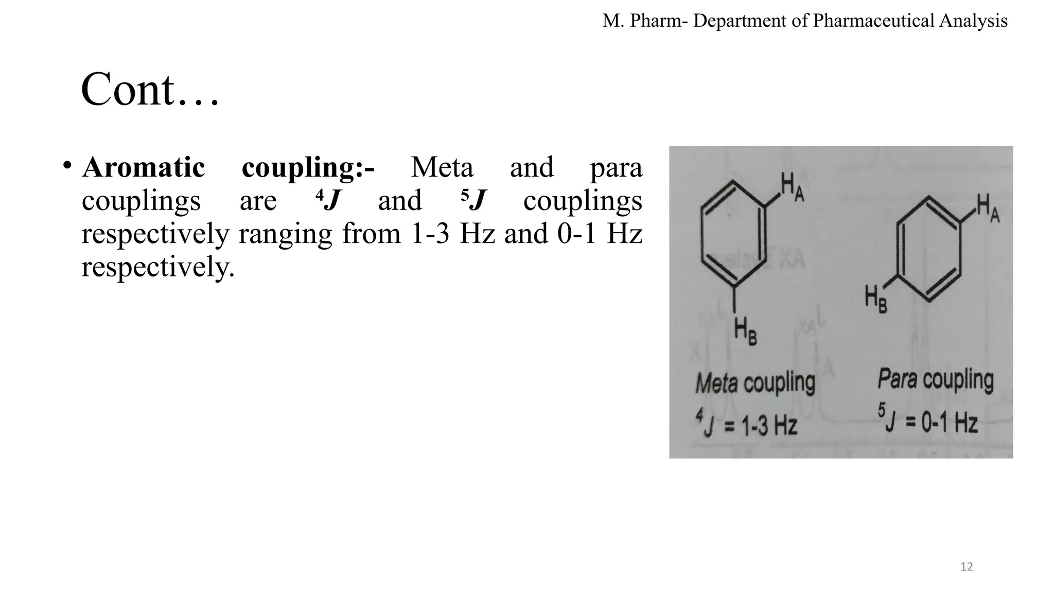 Spin-Spin Coupling and Coupling constant.pptx