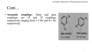 Spin-Spin Coupling and Coupling constant.pptx