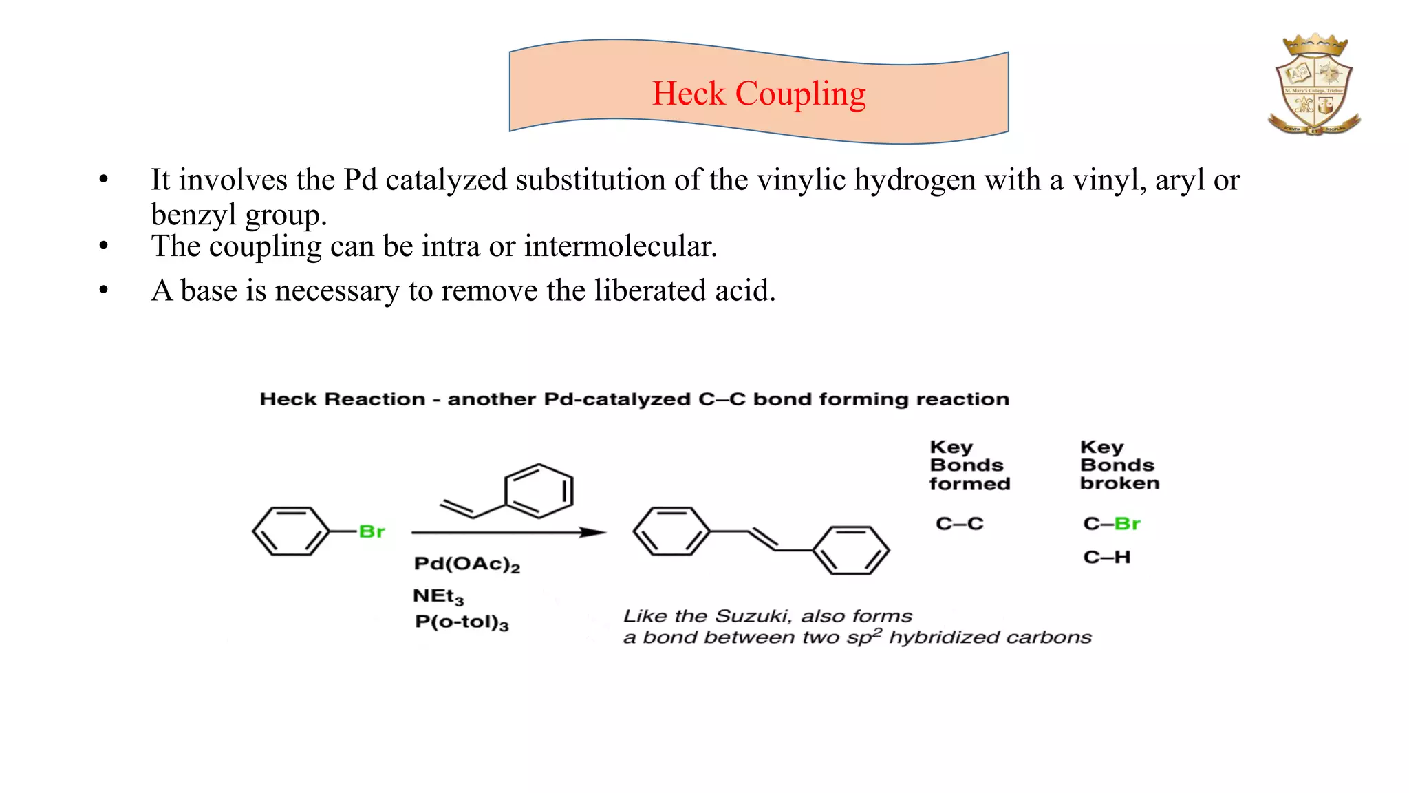 Coupling Reactions | PPSX