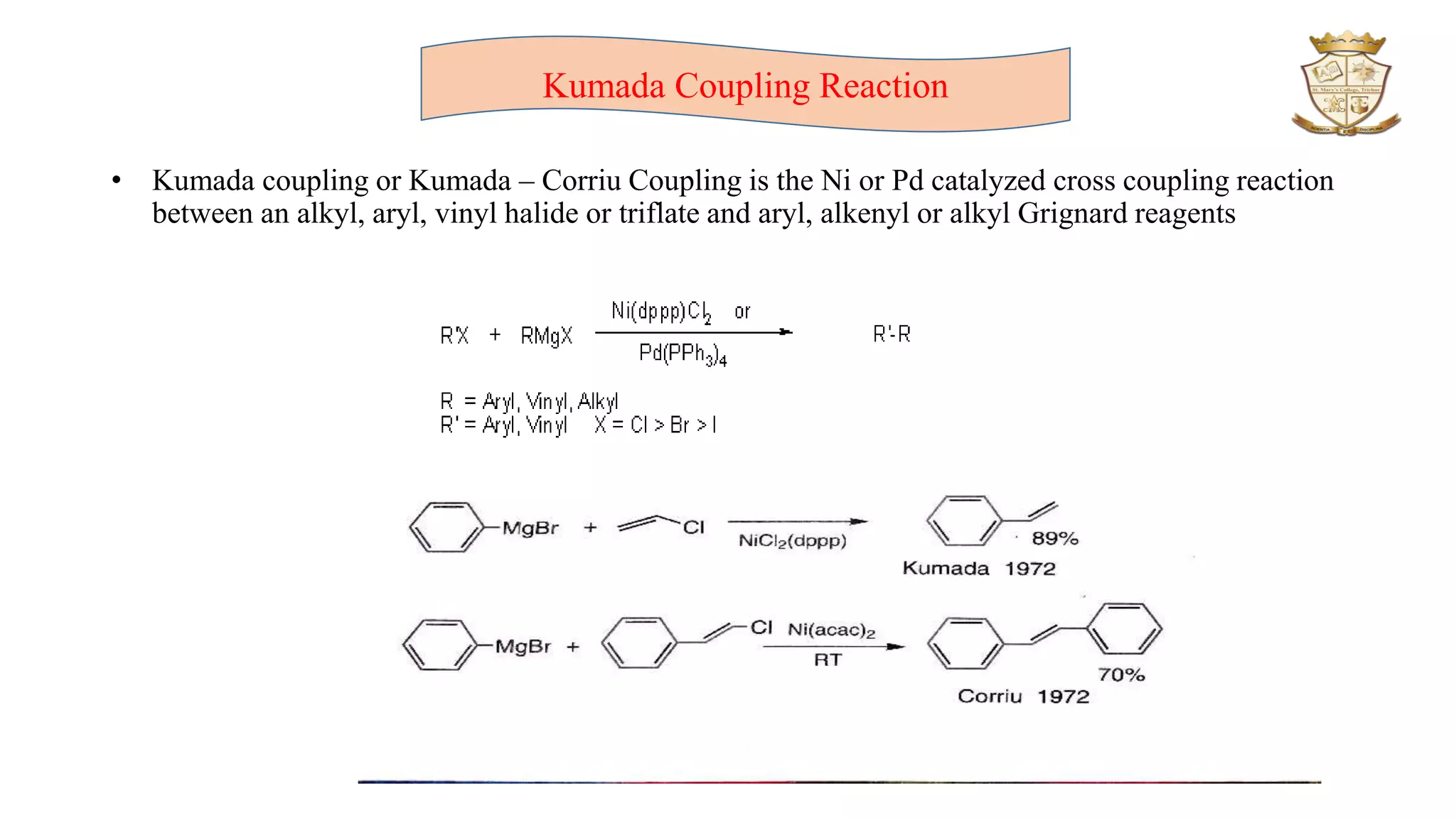 Coupling Reactions | PPSX