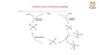 Coupling Reactions | PPSX