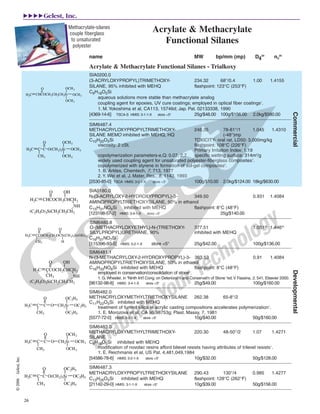 Couplingagents | PDF