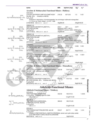 Couplingagents | PDF
