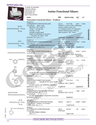Couplingagents | PDF