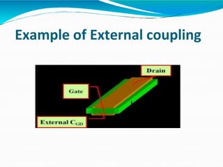 Coupling , Cohesion and there Types | PPT