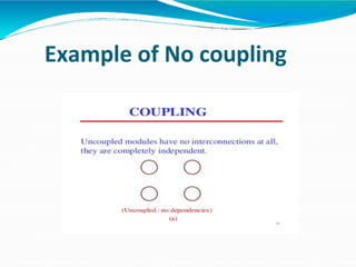 Coupling , Cohesion and there Types | PPT