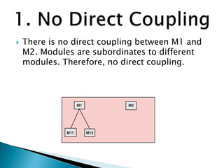 Coupling and cohesion | PPT