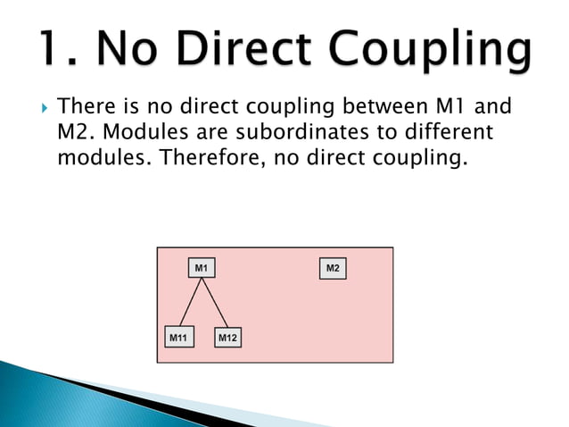 Coupling and cohesion | PPT | Programming Languages | Computing