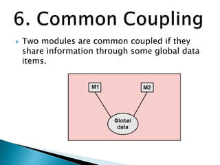 Coupling and cohesion | PPT