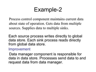 Couplingand cohesion student | PPT