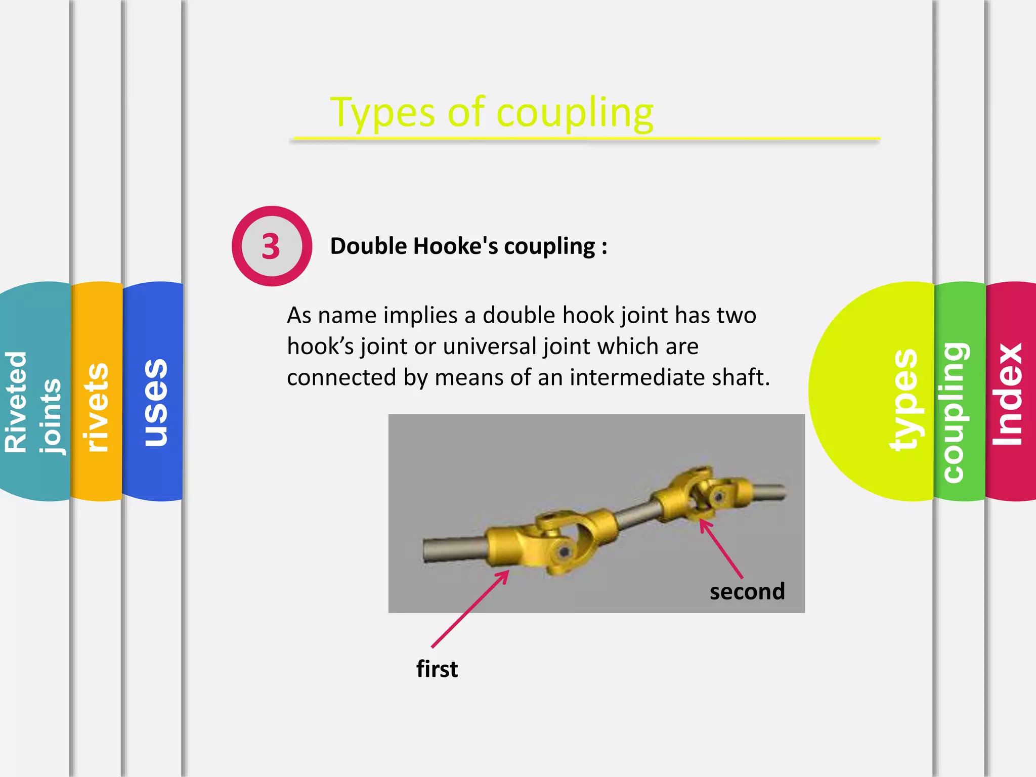Coupling and riveting | PPT