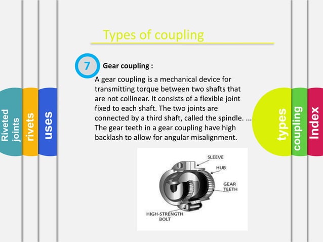 Coupling and riveting | PPT