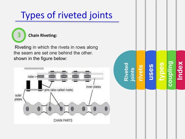 Coupling and riveting | PPT