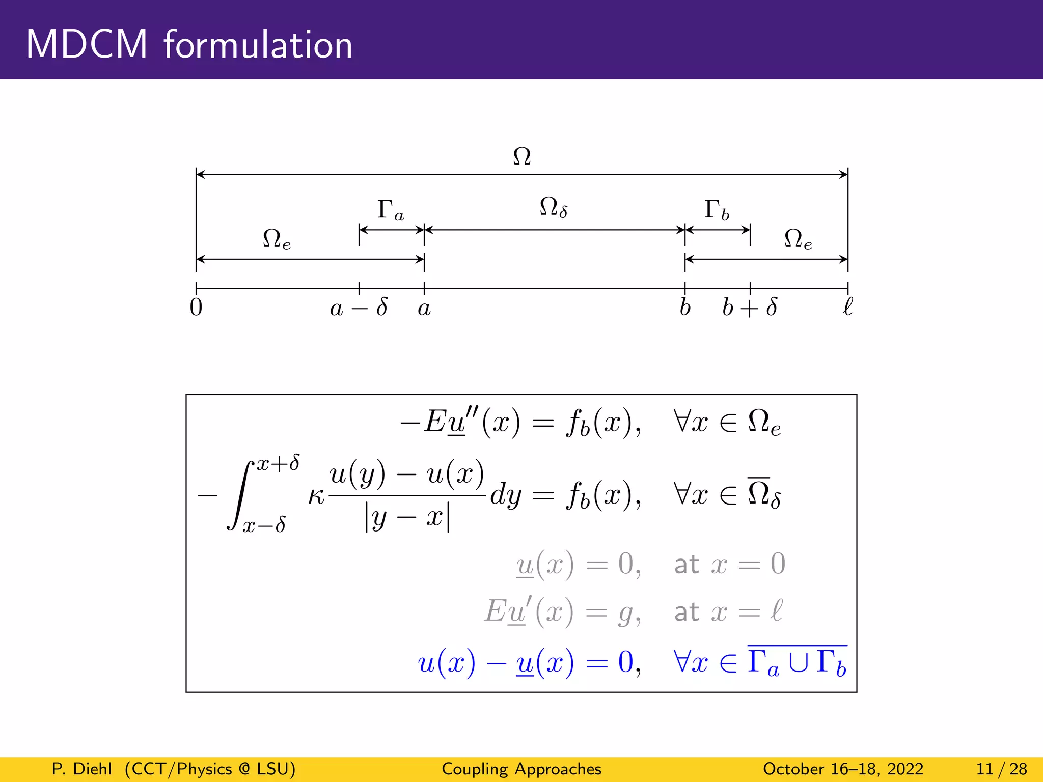 Challenges for coupling approaches for classical linear elasticity and bond-based peridynamic ...