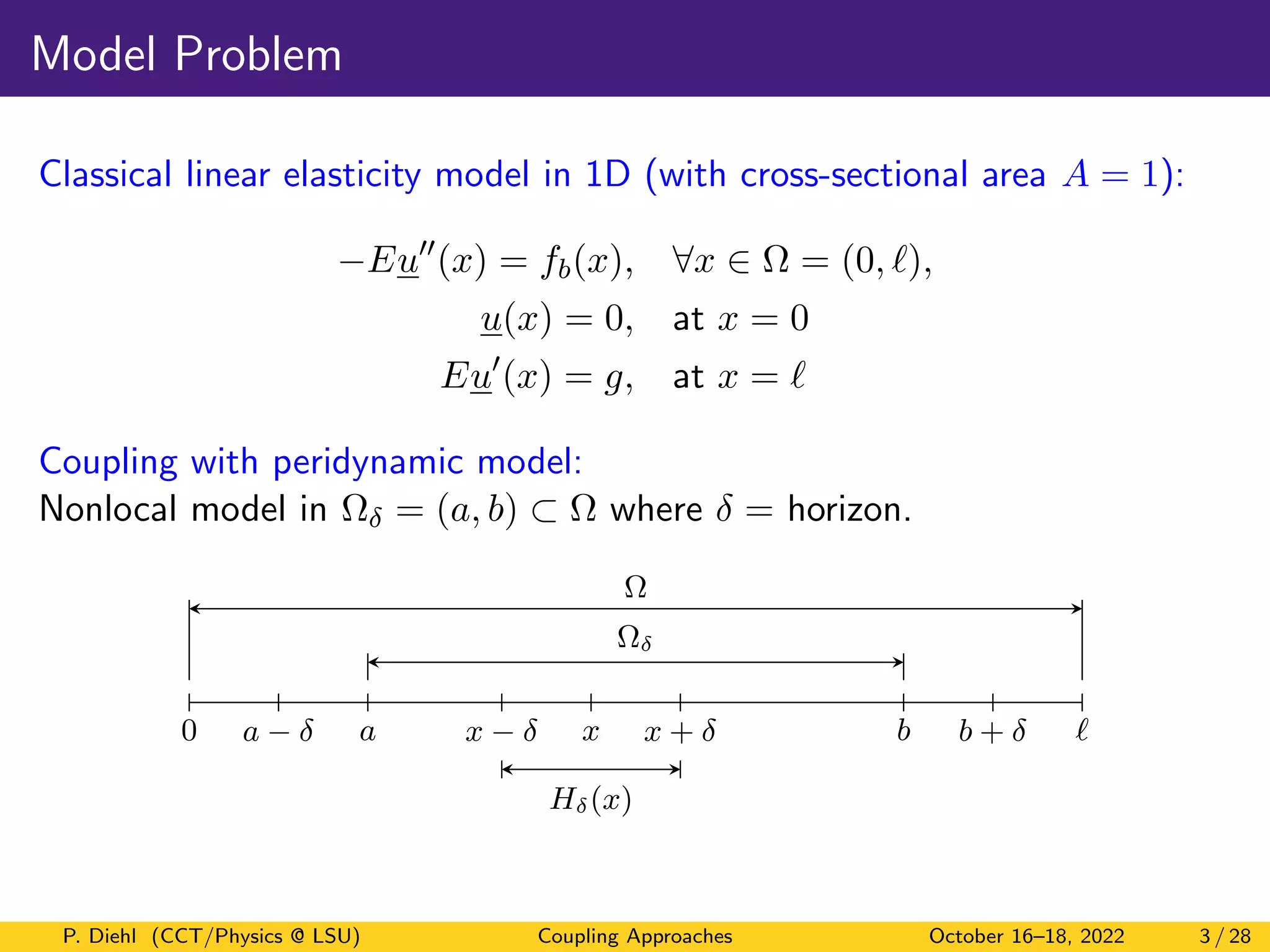 Challenges for coupling approaches for classical linear elasticity and bond-based peridynamic ...