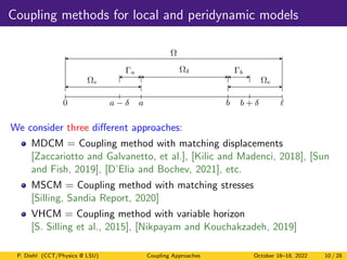 Challenges for coupling approaches for classical linear elasticity and bond-based peridynamic ...
