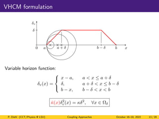 Challenges for coupling approaches for classical linear elasticity and bond-based peridynamic ...