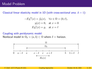 Challenges for coupling approaches for classical linear elasticity and bond-based peridynamic ...