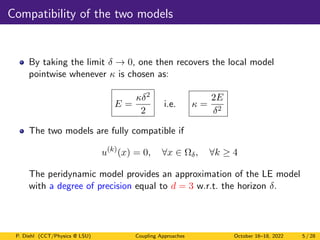 Challenges for coupling approaches for classical linear elasticity and bond-based peridynamic ...