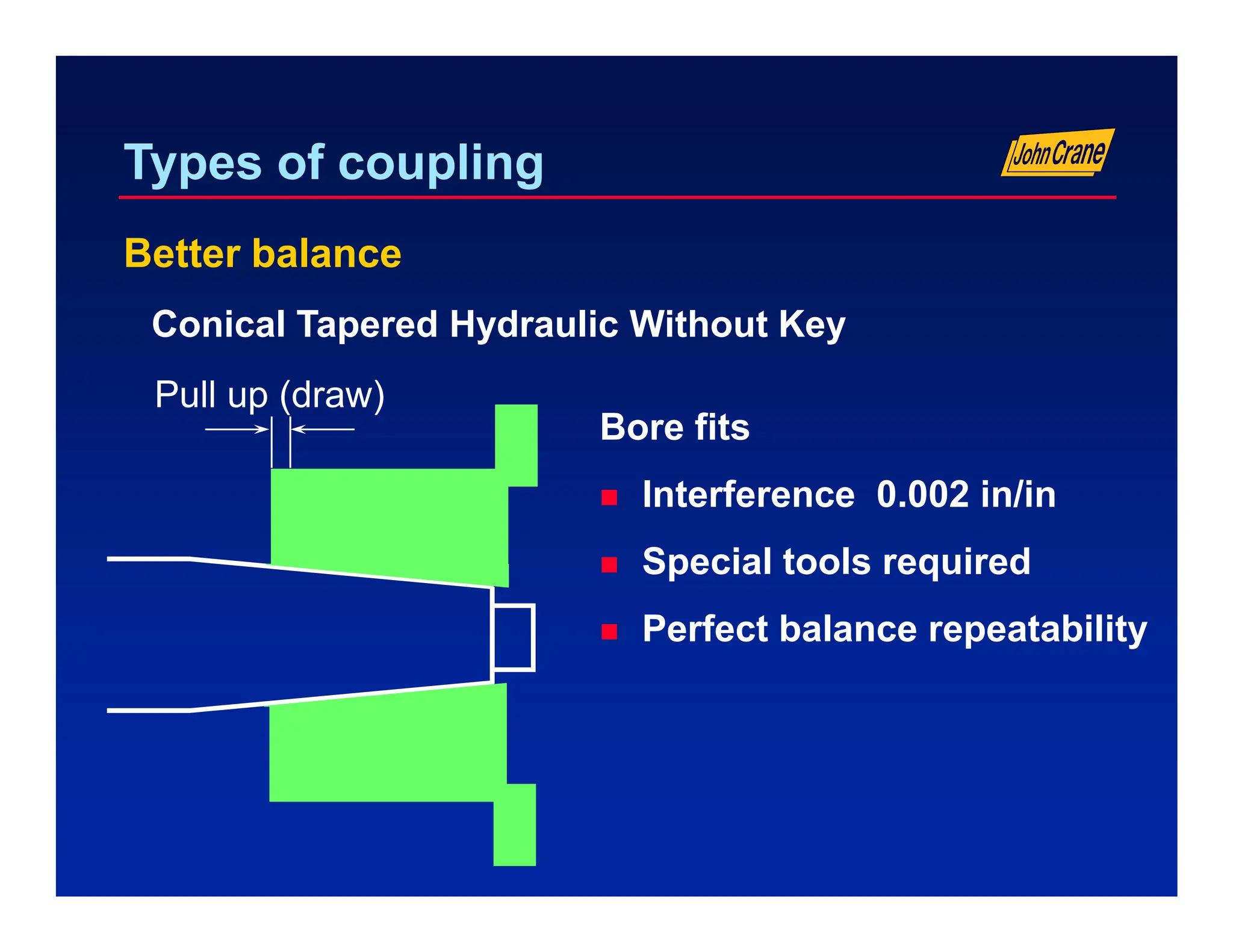 Overview Coupling by John crane flexibox.pdf