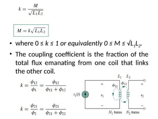 Energy stored in coupled circuit Coupling Circuits.pptx