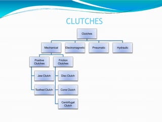 Coupling clutch brake for mechanical engineering | PPT
