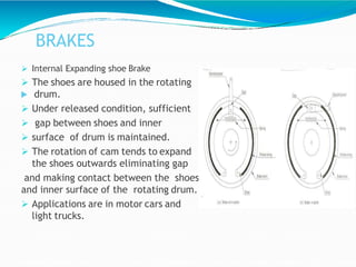 Coupling clutch brake for mechanical engineering | PPT